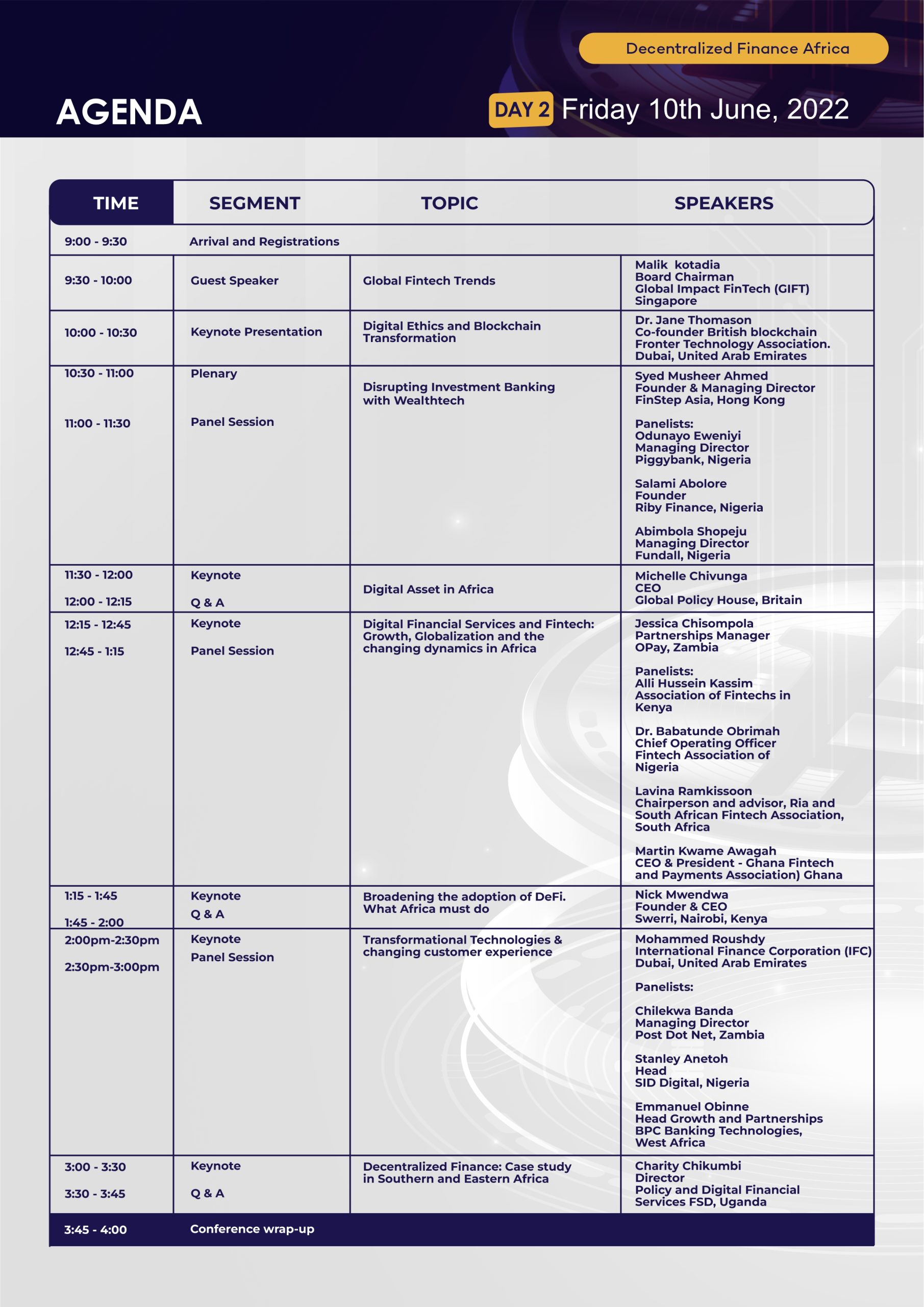 Agenda - DigitalPayExpo